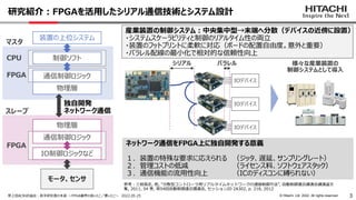 ACRiポジショントーク_山科.pdf