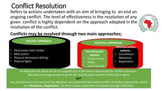 BASIC SKILLS IN CONFLICT RESOLUTION | PPTX | War and Conflicts