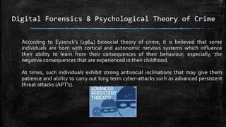A criminological psychology based digital forensic investigative ...