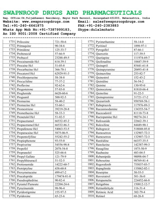 Acrinol 6402-23-9-api-manufacturer-suppliers | PDF