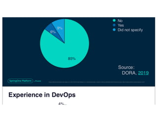 A Crisis of Diversity and Inclusion in DevOps | PDF