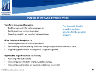 ACI ACRIS Semantic Model An Introduction v1.6 | PPTX