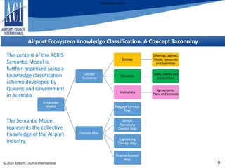 ACI ACRIS Semantic Model An Introduction v1.6 | PPTX