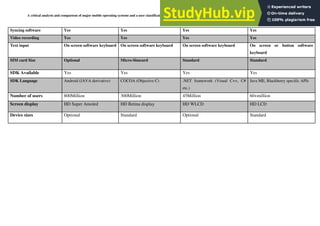 A Critical Analysis And Comparison Of Major Mobile Operating Systems And A User Classification ...
