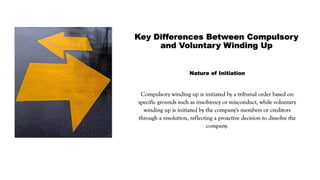 A Critical Analysis of Types of Winding up of the Company in Indian Law ...