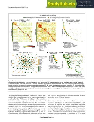 A Critical Assessment Of Mus Musculus Gene Function Prediction Using Integrated Genomic Evidence ...