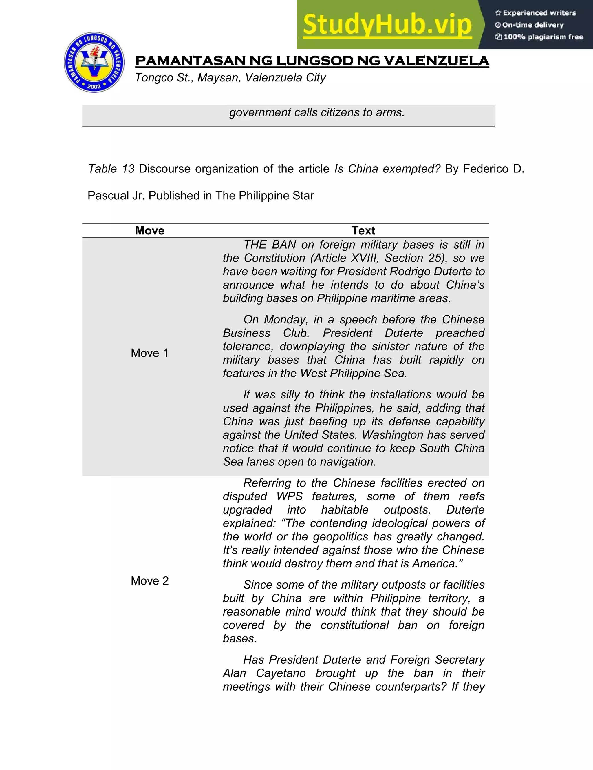A Critical Discourse Analysis On Philippine Broadsheet Columns | PDF