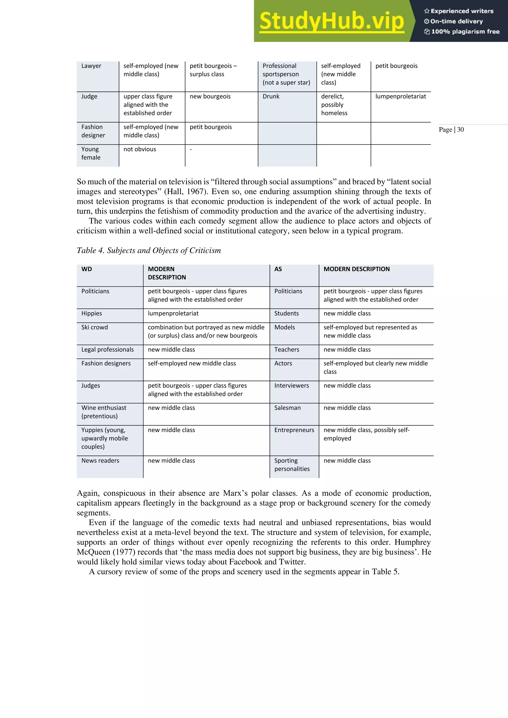 A CRITICAL FRAMEWORK FOR TEXTUAL ANALYSIS | PDF