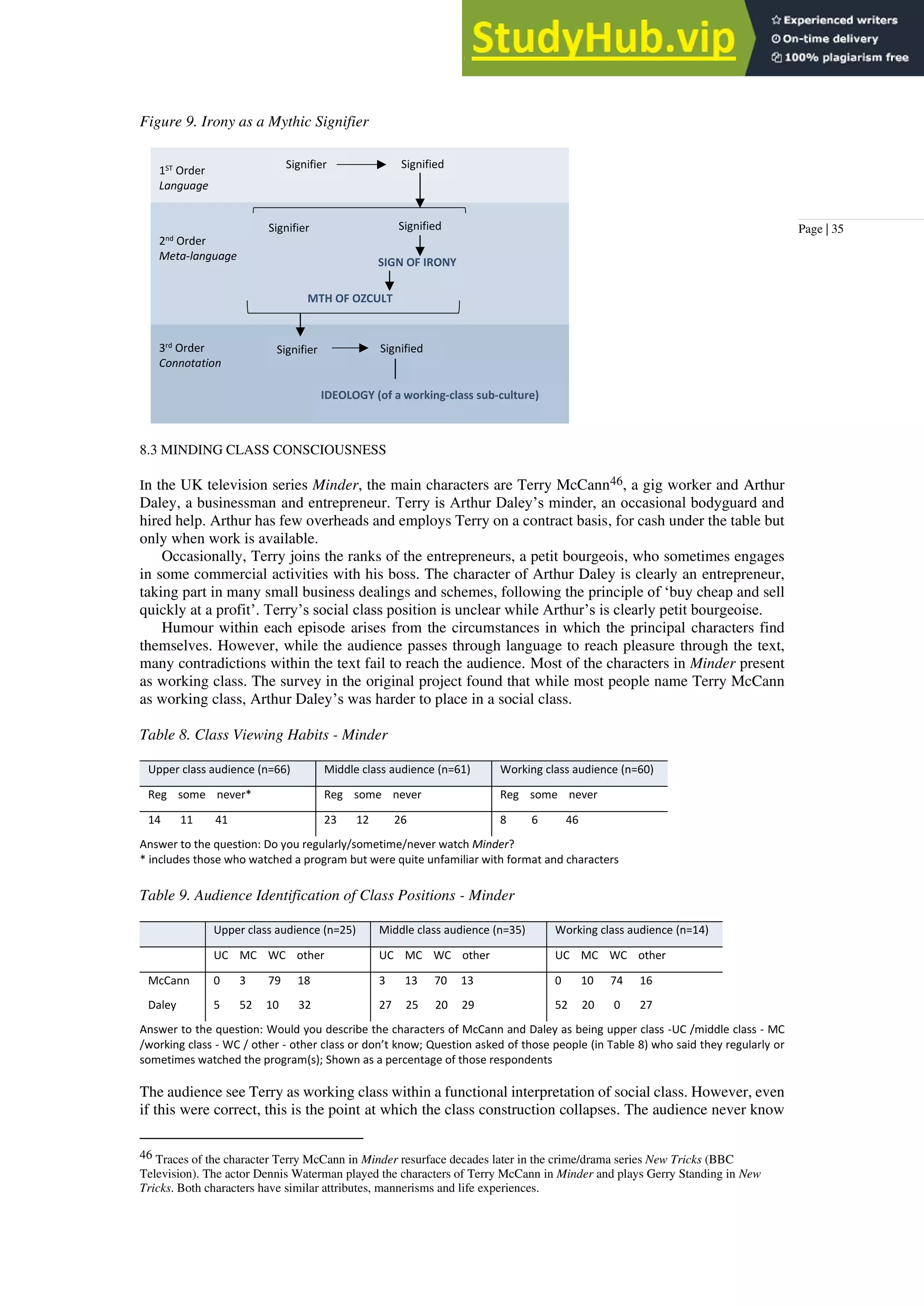 A CRITICAL FRAMEWORK FOR TEXTUAL ANALYSIS | PDF