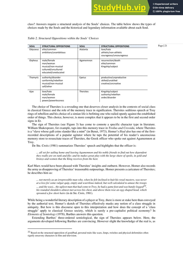 A CRITICAL FRAMEWORK FOR TEXTUAL ANALYSIS | PDF