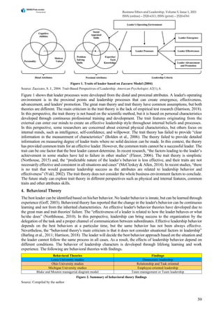 A Critical Perspectiveof Leadership Theories.pdf