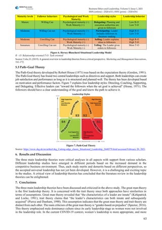 A Critical Perspectiveof Leadership Theories.pdf