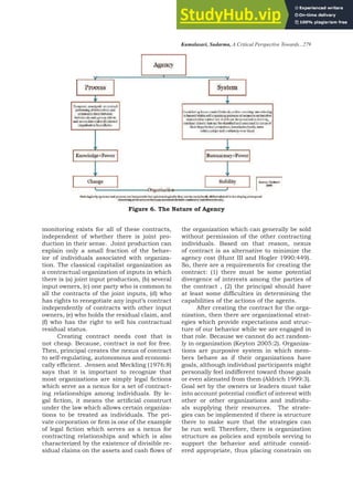 A CRITICAL PERSPECTIVE TOWARDS AGENCY THEORY | PDF