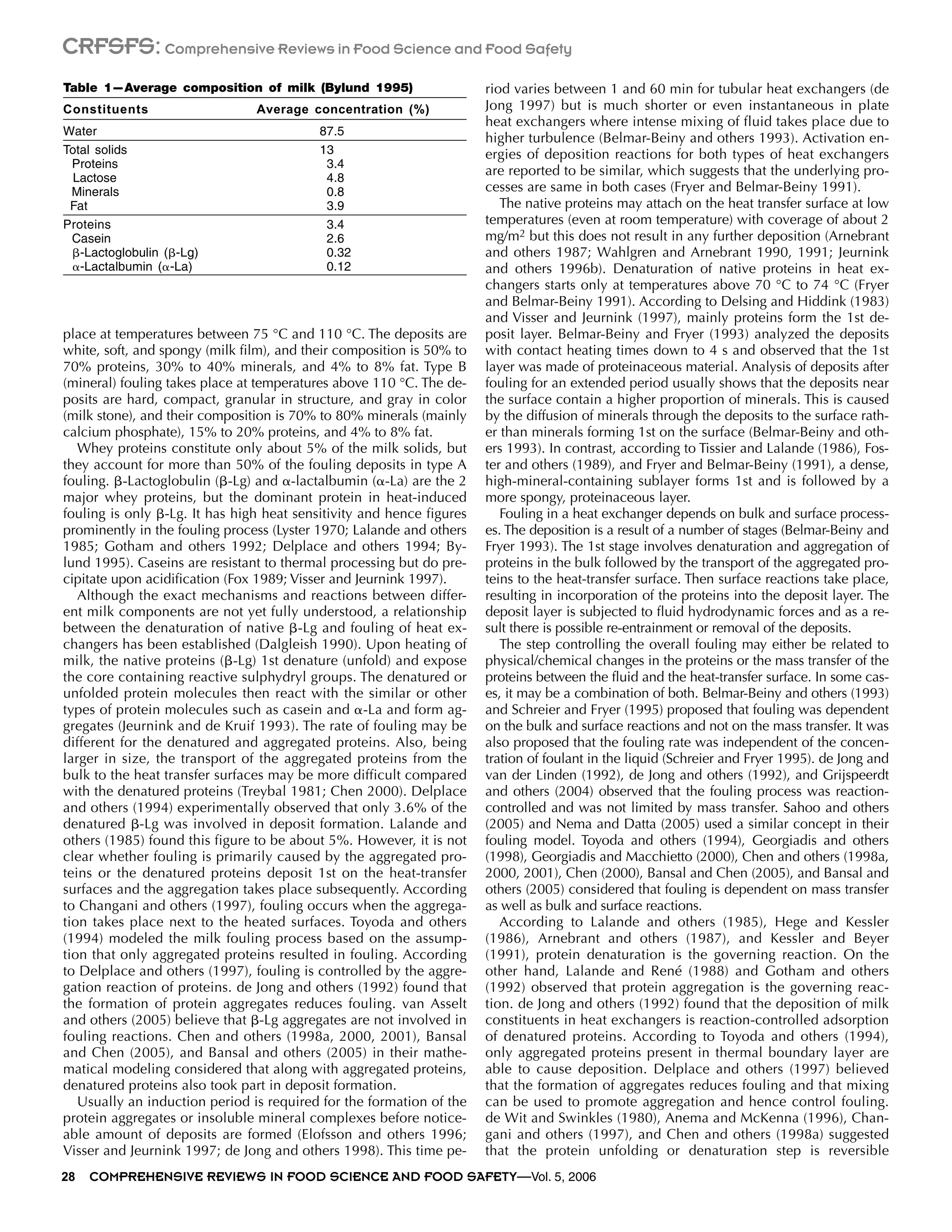 A critical review of milk fouling in heat exchangers | PDF
