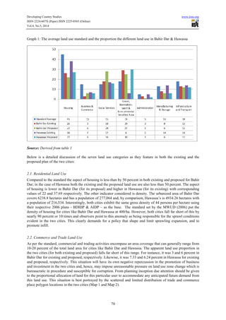 A critical review of the application of planning standards | PDF
