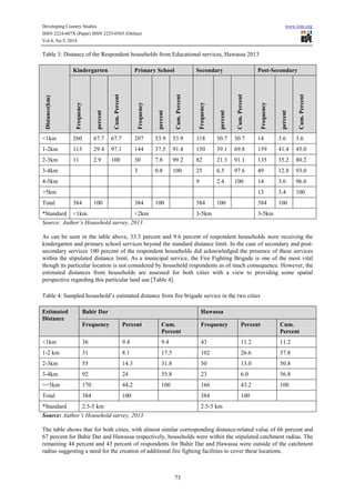 A critical review of the application of planning standards | PDF