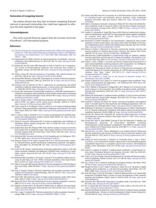 A critical review on thermal conductivity enhancement of graphene based nanofluids | PDF