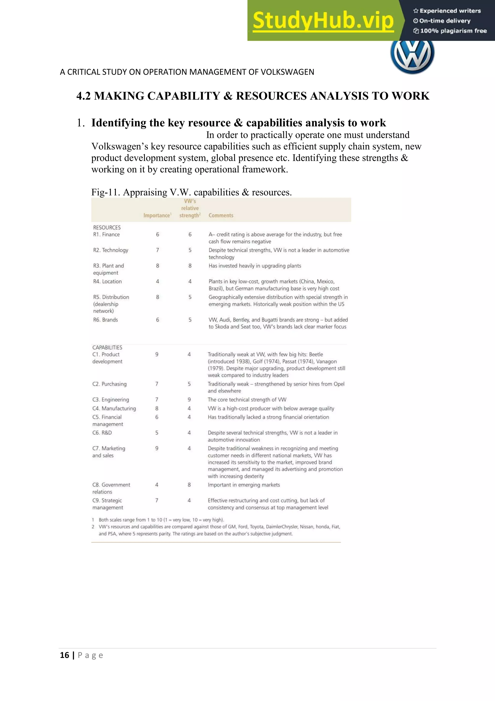 A CRITICAL STUDY ON OPERATIONS MANAGEMENT OF VOLKSWAGEN | PDF