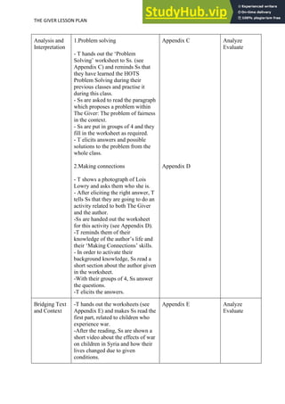 A Critical Thinking Lesson Plan For Quot The Giver Quot By Louis Lowry ...