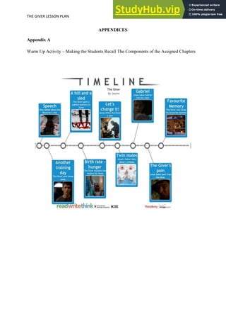 A Critical Thinking Lesson Plan For Quot The Giver Quot By Louis Lowry ...