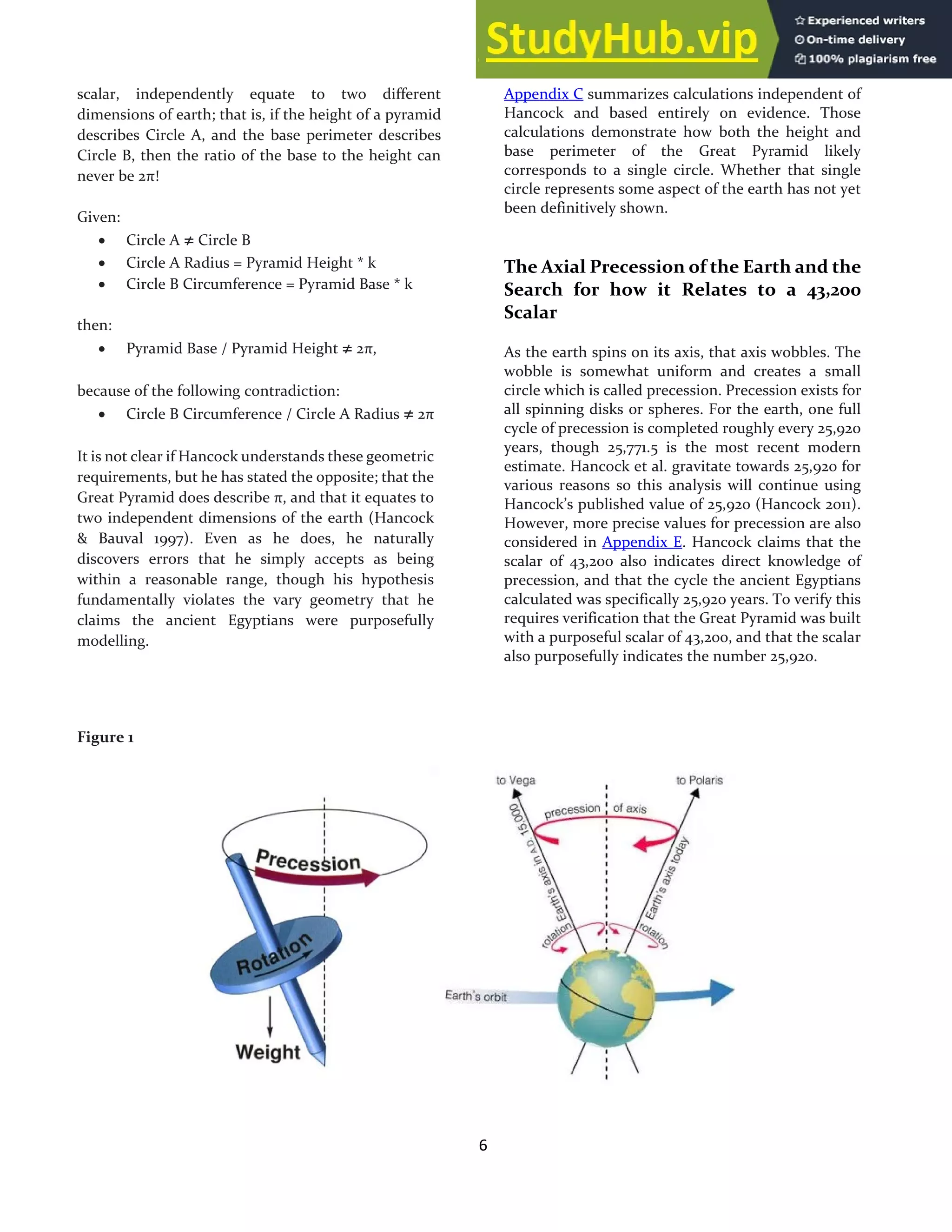 A Critique Of Graham Hancock S Forced Numerical Relationship Between ...