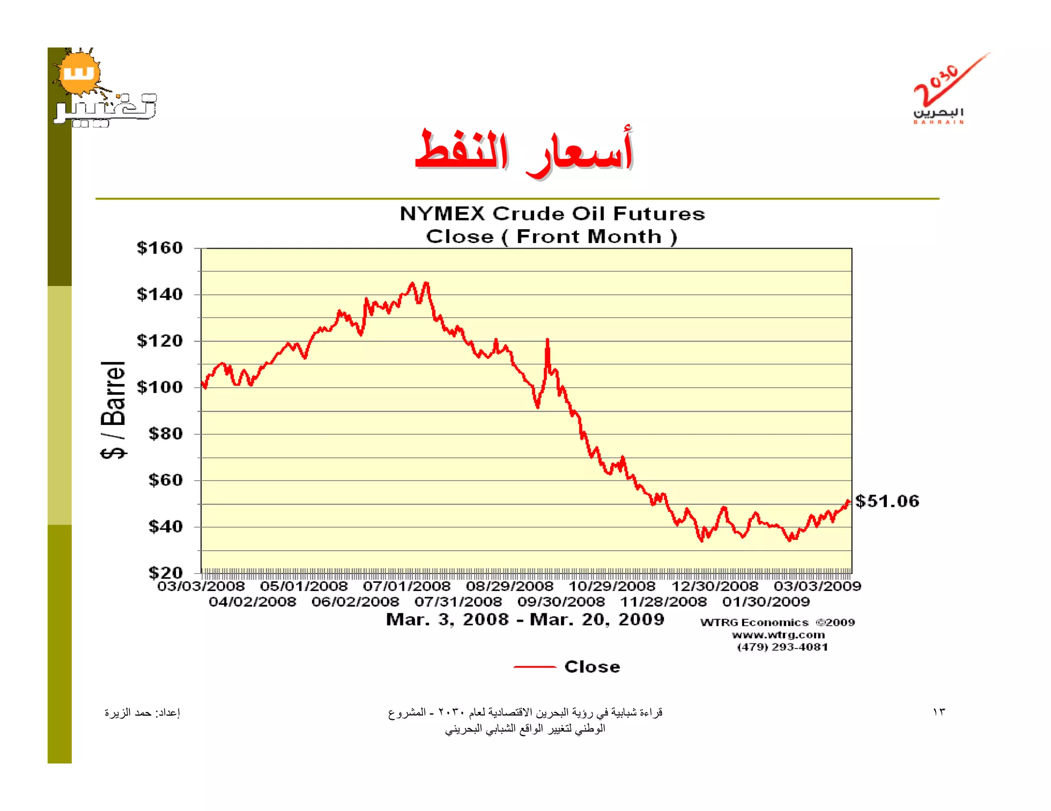 A Critique of The Bahrain Economic Vision 2030 by Hamad Al-Zeera | PPT