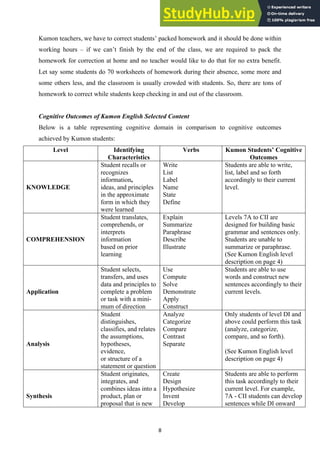A Critique on KUMON English Curriculum.pdf