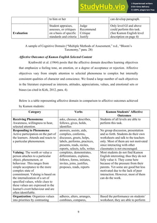 A Critique on KUMON English Curriculum.pdf