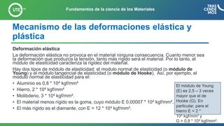 Acritud y Recristalización-Deformaciones.pptx