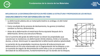 Acritud y Recristalización-Deformaciones.pptx