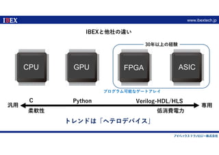 ACRi webinar_lt_ibex | PPT