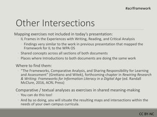 Creating Collaborations Through Connecting National Writing Guidelines ...