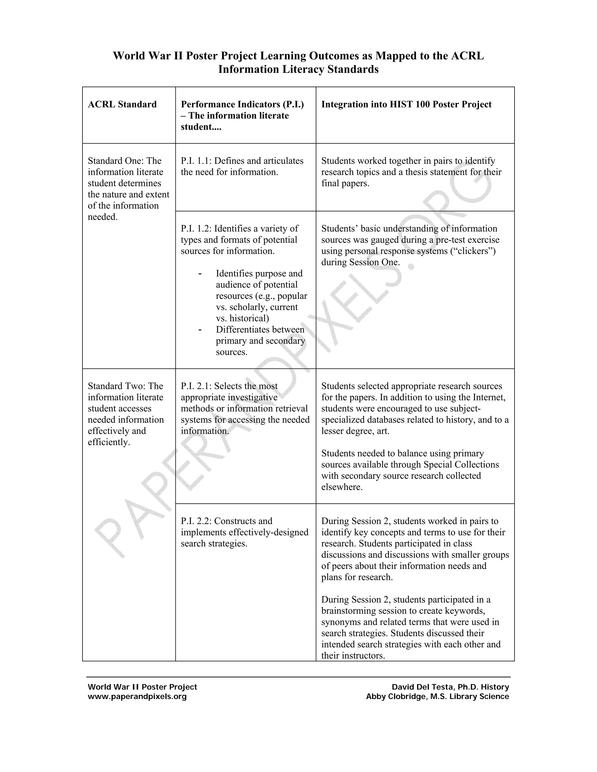 World War II Poster Project & ACRL Information Literacy | PDF