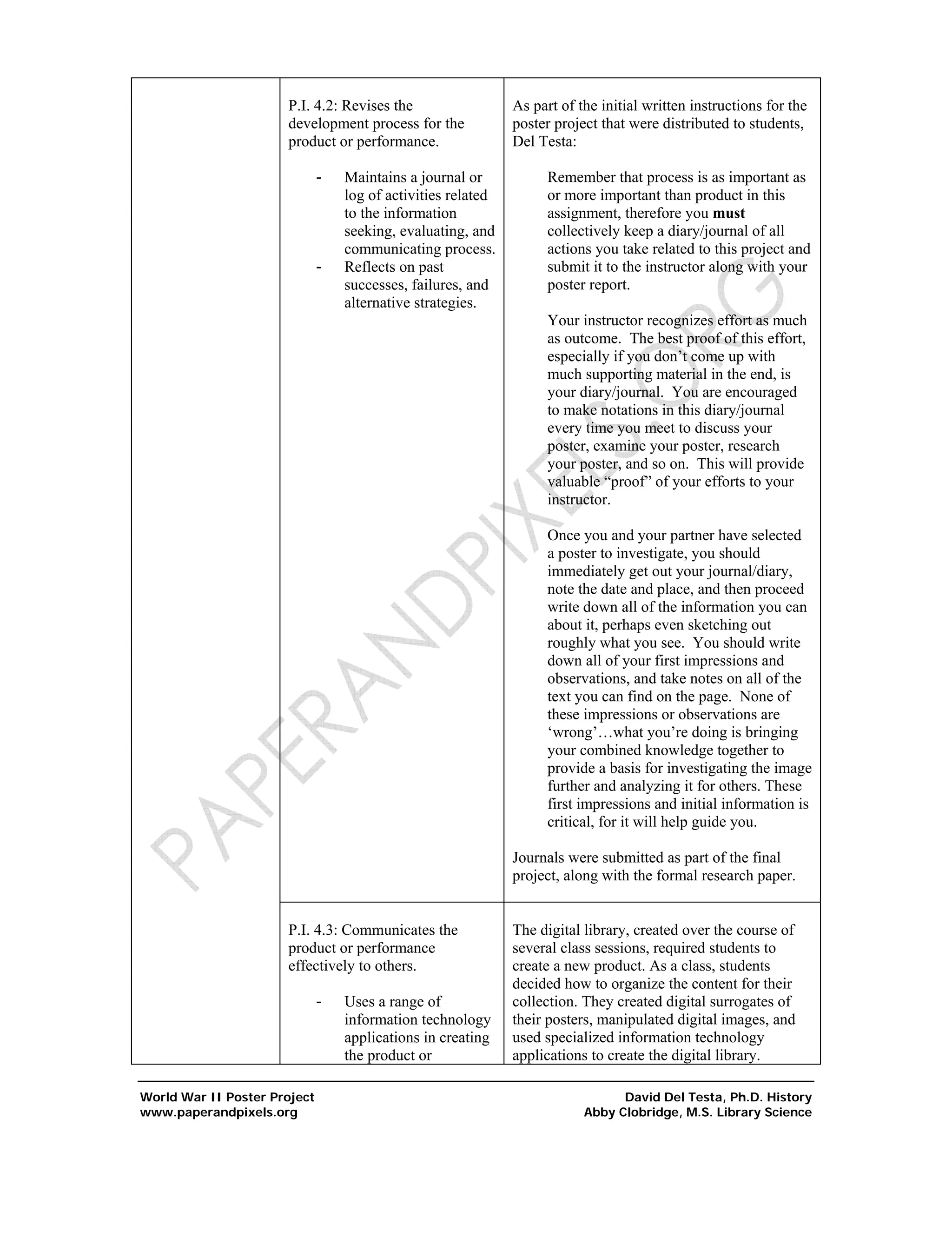 World War II Poster Project & ACRL Information Literacy | PDF