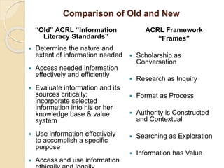 ACRL Framework: Workshop for Reference & Instruction Librarians | PPT