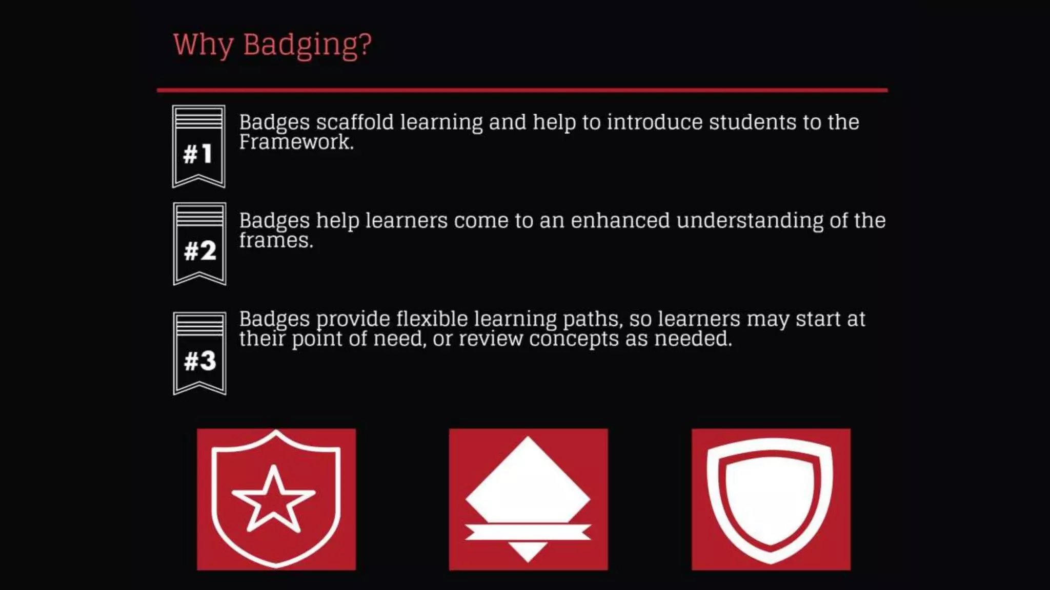 Badging for the ACRL Framework | PPTX