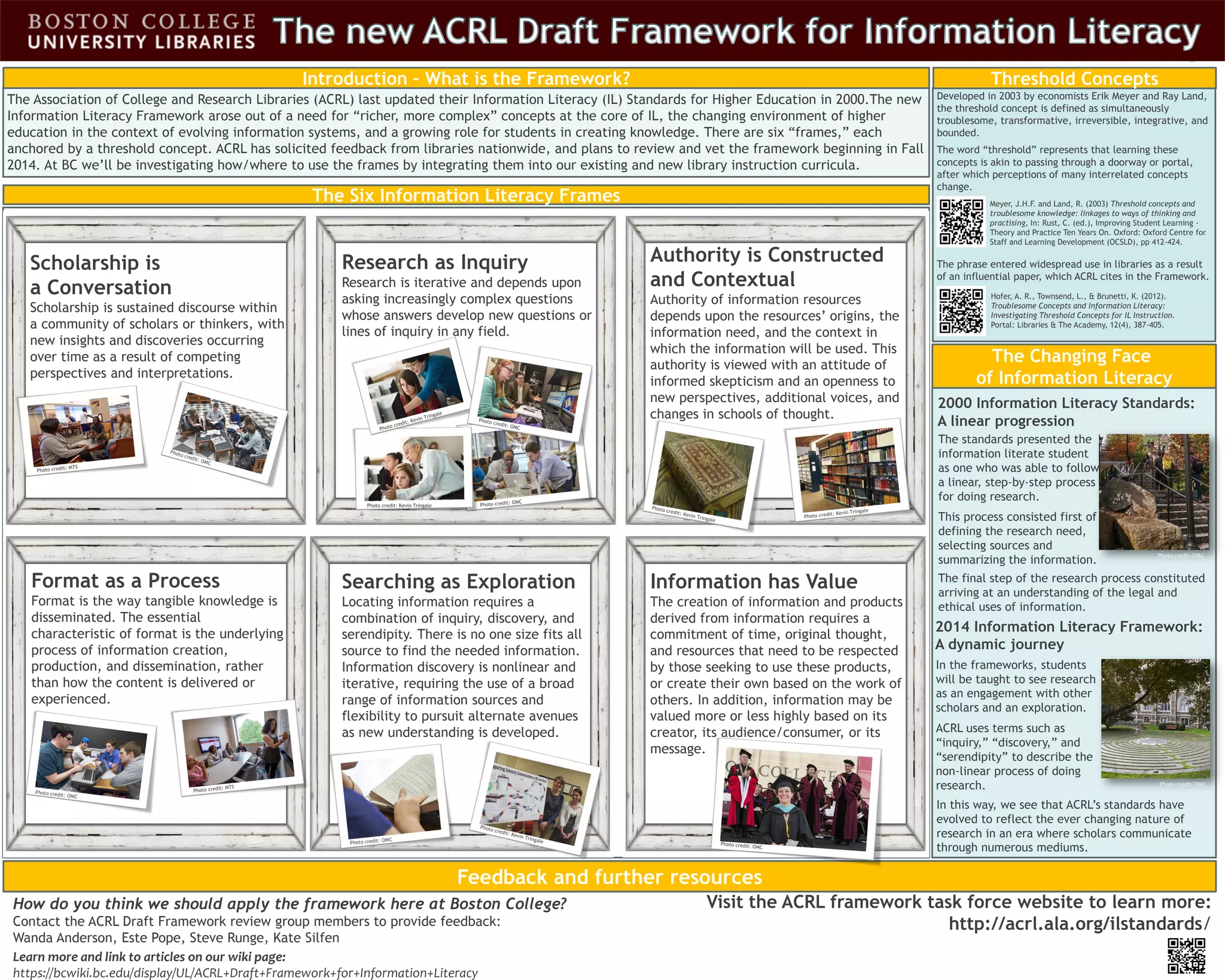 ACRL Information Literacy Framework - BC staff poster presentation | PDF