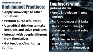 Unleash your library HIPster: Transforming student library jobs into ...