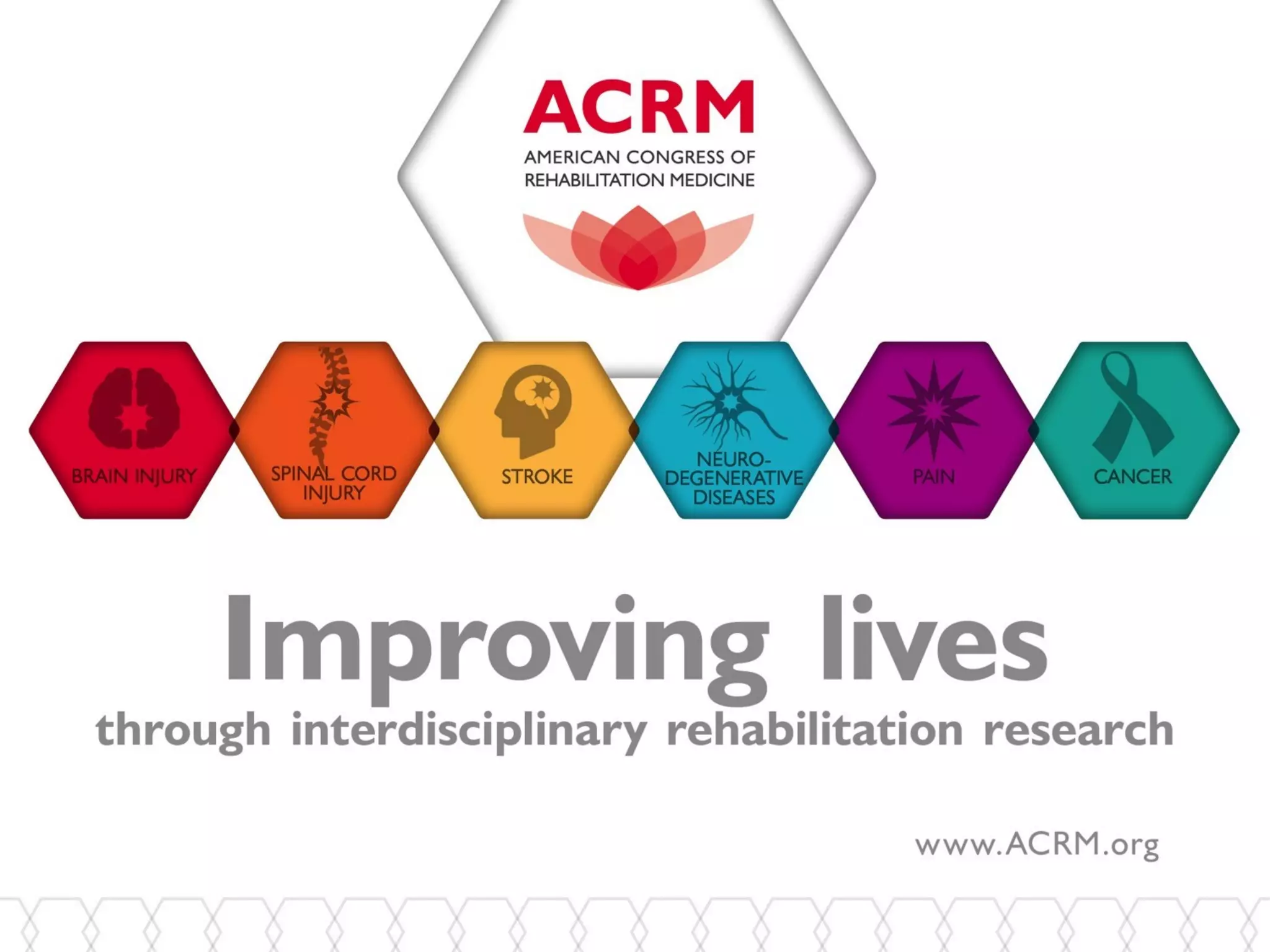 Acrm brandand pirr15_slides2 | PPT