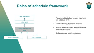 Project ACRN schedule framework introduction | PPT