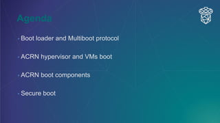 ACRN vMeet-Up EU 2021 - Boot Process and Secure Boot | PDF | Operating Systems | Computer ...