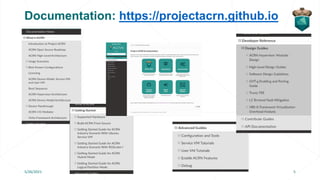 ACRN vMeet-Up EU 2021 - community and development model | PPT