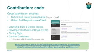 ACRN vMeet-Up EU 2021 - community and development model | PPT