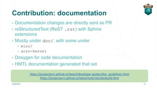 ACRN vMeet-Up EU 2021 - community and development model | PPT