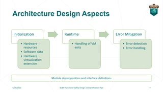 ACRN vMeet-Up EU 2021 - functional safety design and certification plan ...
