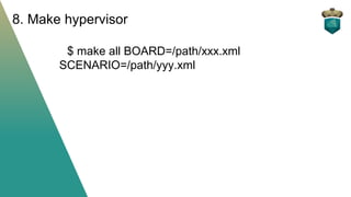 ACRN vMeet-Up EU 2021 - hypervisor new platform enabling | PDF