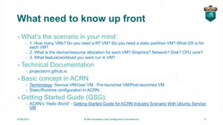 ACRN vMeet-Up EU 2021 - installation and configuration introduction | PPT