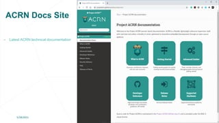 ACRN vMeet-Up EU 2021 - installation and configuration introduction | PPT