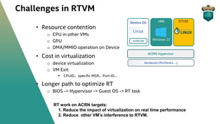 ACRN vMeet-Up EU 2021 - Real Time Management and Performance Optimization | PDF