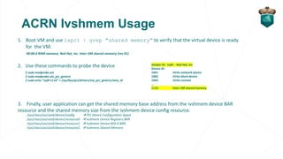 ACRN vMeet-Up EU 2021 - shared memory based inter-vm communication introduction | PDF ...